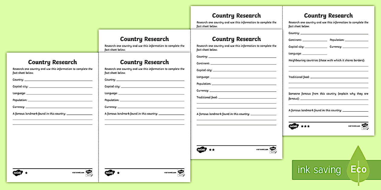 Country Research Differentiated Worksheets (teacher made)