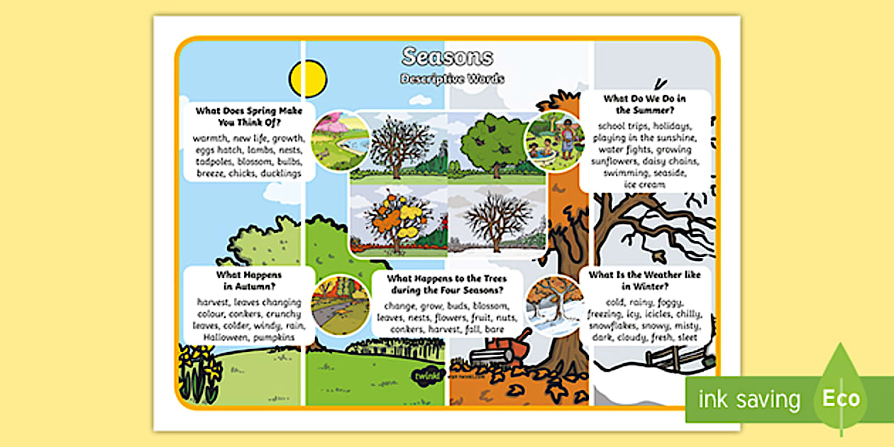 KS1 Seasons Descriptive Word Mat (teacher made) - Twinkl