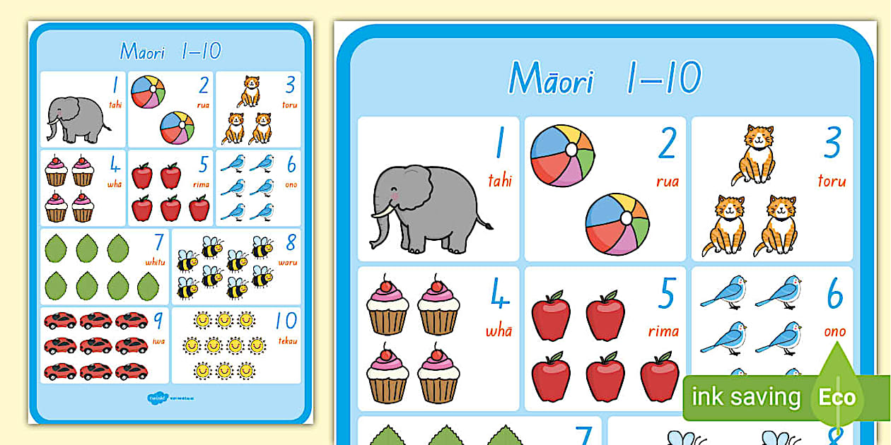 Numbers 1-10 Display Poster Te Reo Māori - Twinkl