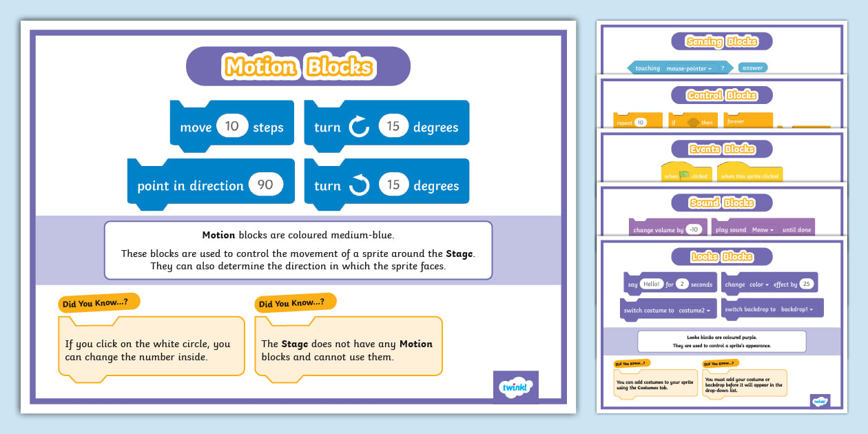 Scratch Blocks Coding Display Poster Twinkl Computing