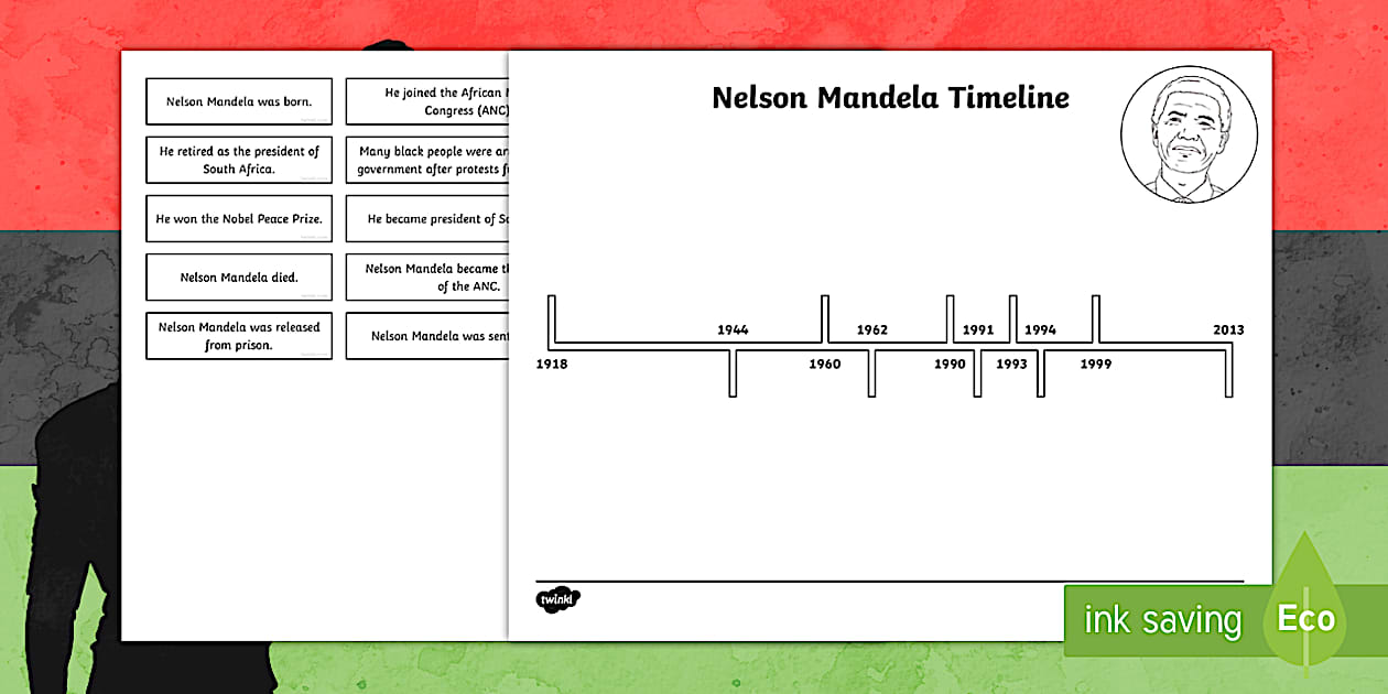 Nelson Mandela Timeline Cut and Paste Worksheet for 3rd-5th Grade