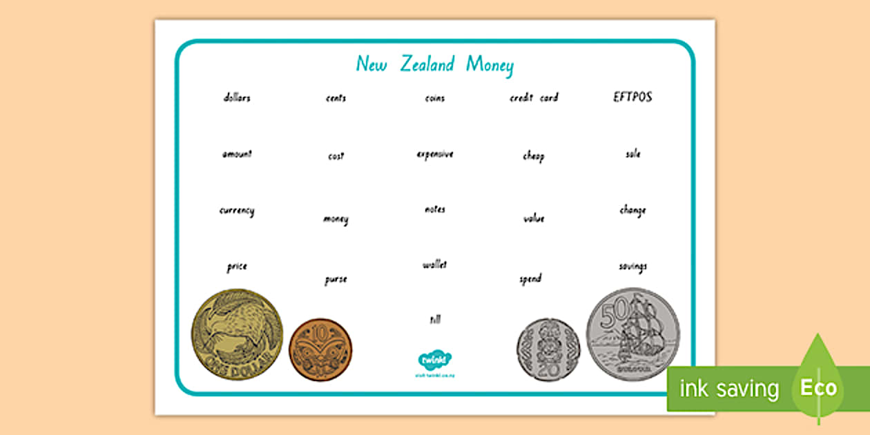 Editable New Zealand Money Word Mat (teacher made) - Twinkl