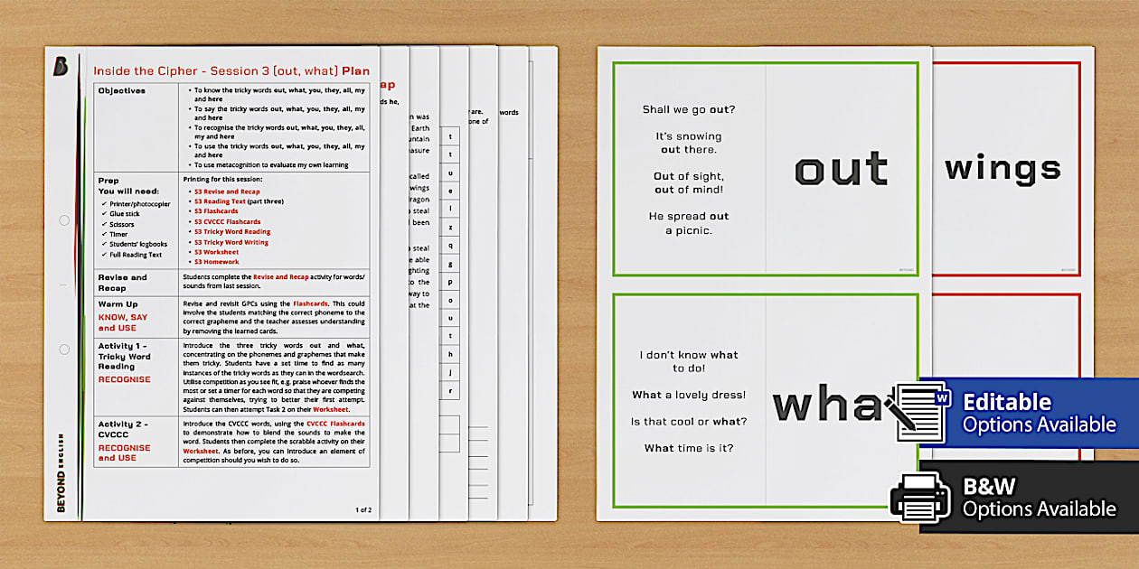 ITC Phonics Stage Four, Week 3 (Teacher-Made) - Twinkl