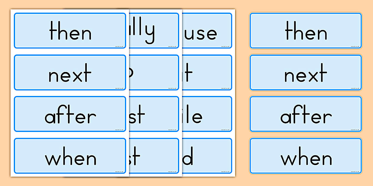 Conjunctions Word Cards (teacher made) - Twinkl