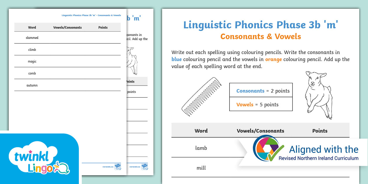 Linguistic Phonics Phase 3b 'm' - Consonants & Vowels