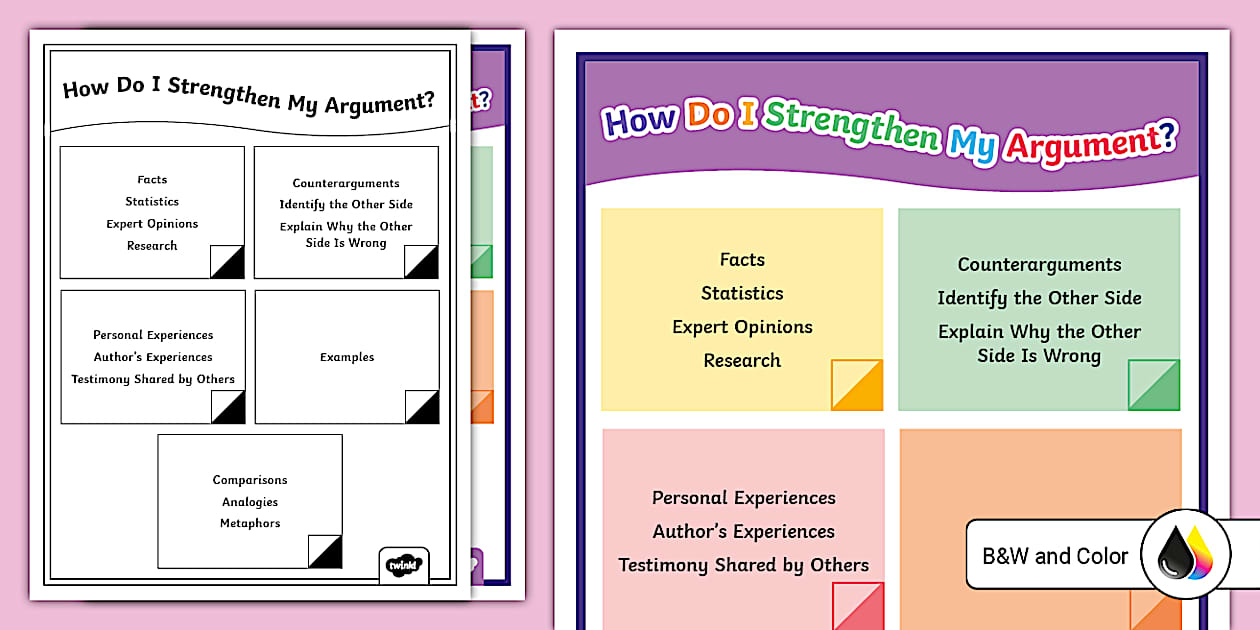 Improving Argumentative Writing Poster (teacher made)