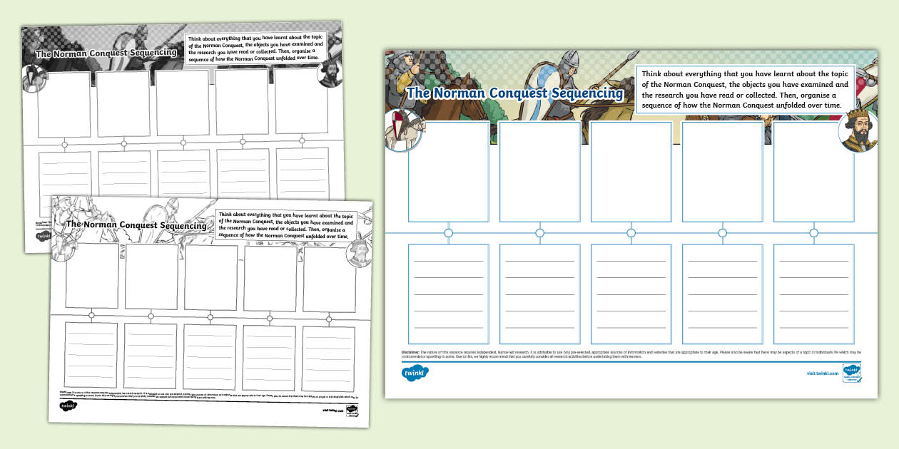 * NEW * The Norman Conquest Sequencing Worksheet - Twinkl