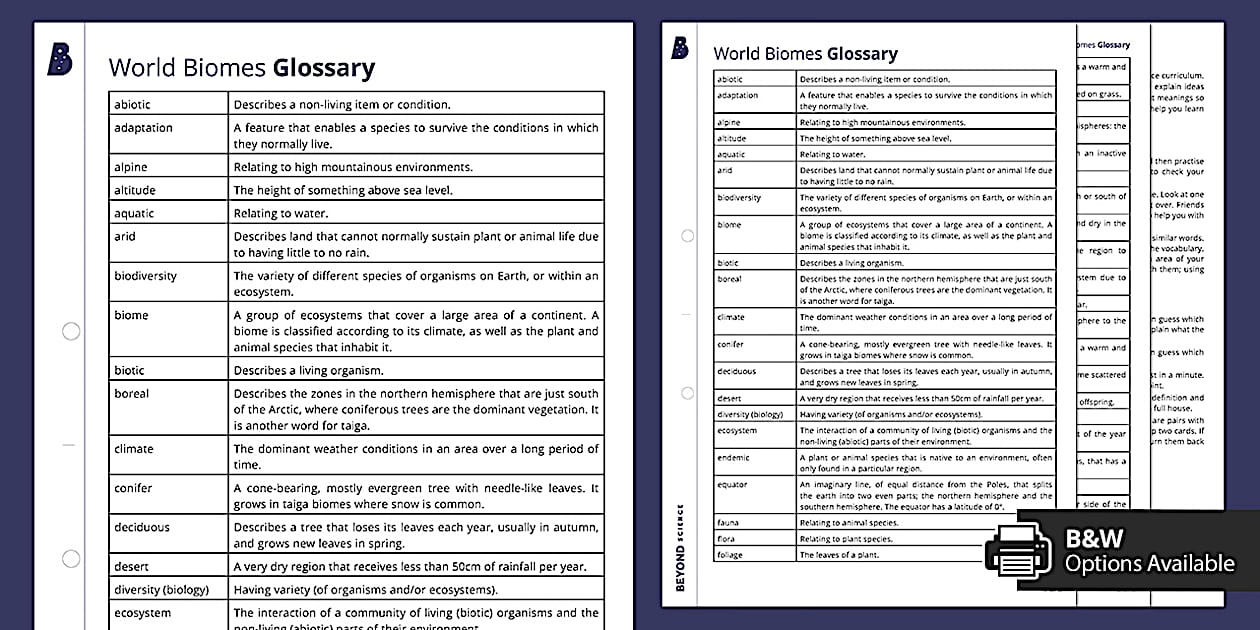 Biomes Glossary - Beyond Secondary - Science (teacher made)