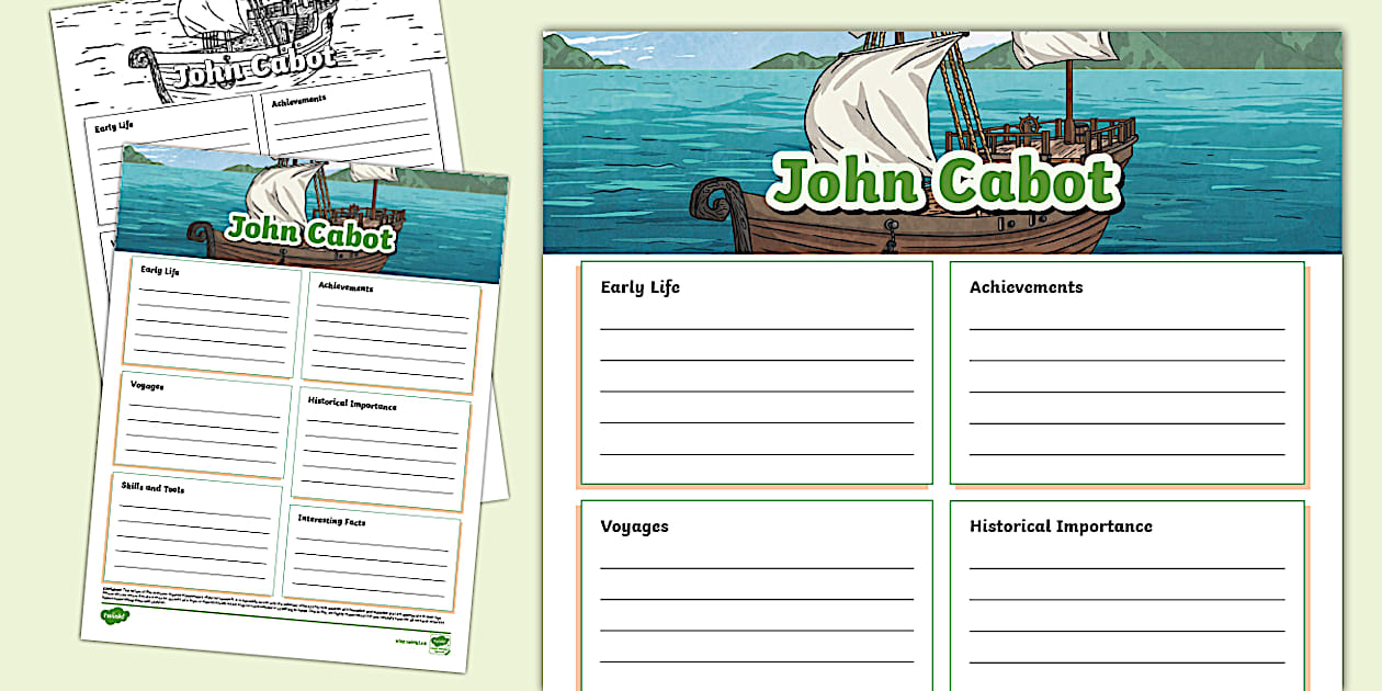 John Cabot Fact File Template (teacher made) - Twinkl