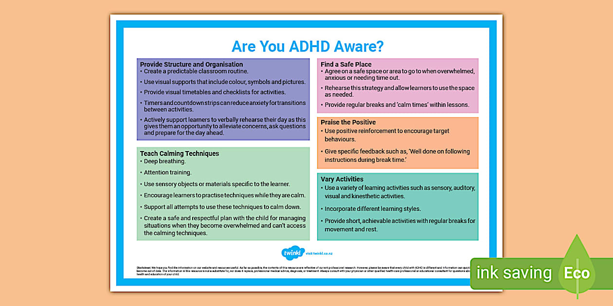 Are You ADHD Aware? Poster (teacher made) - Twinkl