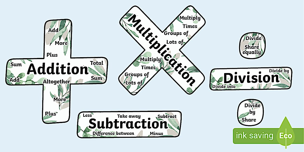 Botanical Maths Display KS1 - Displays (l'enseignant a fait)