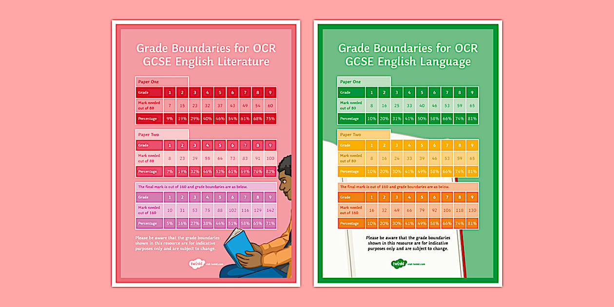 GCSE OCR GCSE English Grade Boundaries Literature and Language A4 Display