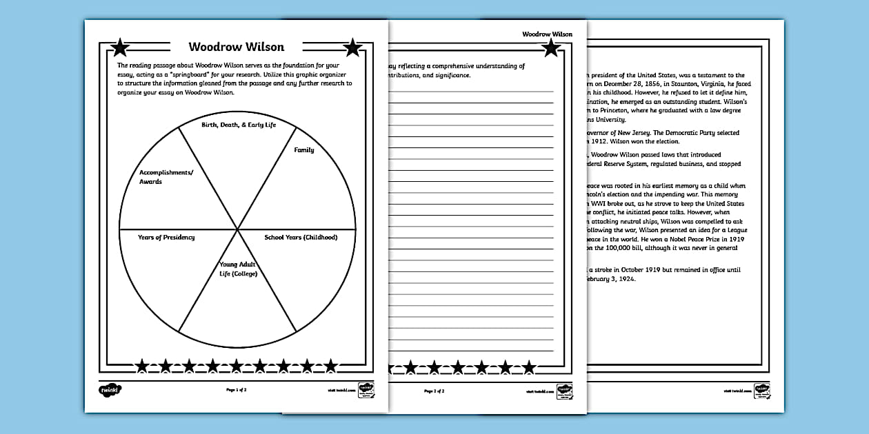 Fun Woodrow Wilson Project for 8th Grade | Twinkl USA