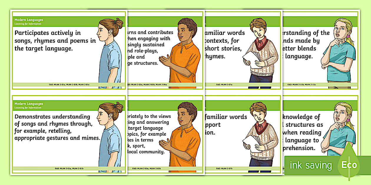CfE Benchmarks Second Level Modern Languages Display Cards