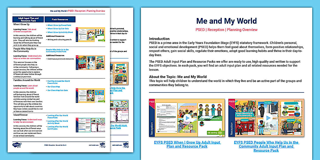 PSED Me and My World Reception Planning Overview - Twinkl