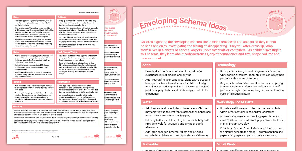 Ages 3-5 Enveloping Schema Planning | Twinkl - Twinkl