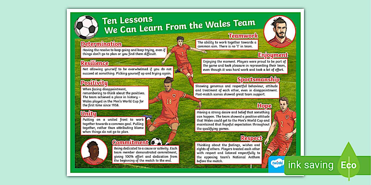 Ten Lessons We Can Learn from the Wales Football Team
