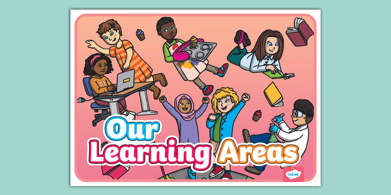 Our Learning Areas Display Poster (teacher made) - Twinkl