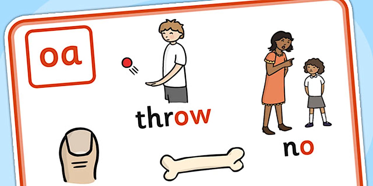Alternative Spellings for oa Display Poster (teacher made)