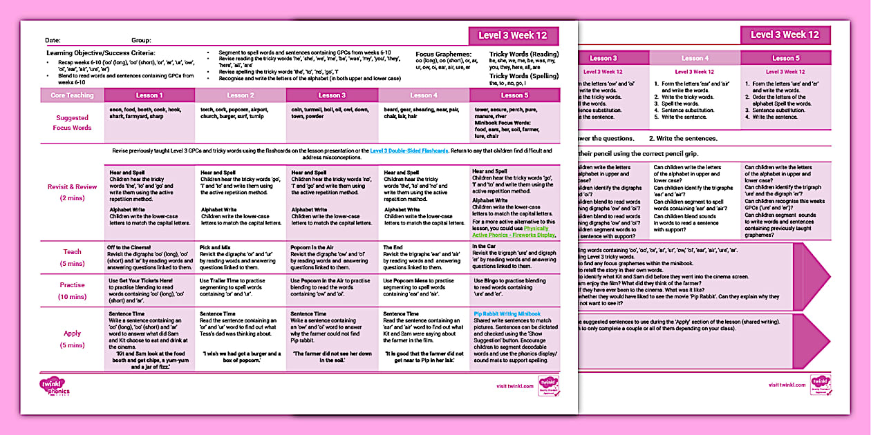 Recap Level 3 Weekly Plans - Level 3 Week 12 (Teacher-Made)