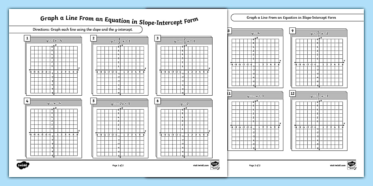 Eighth Grade Graph a Line From an Equation in Slope-Intercept Form Practice