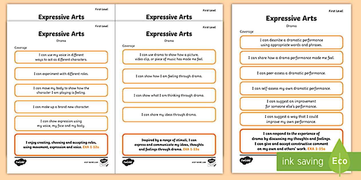 Editable CfE First Level Expressive Arts (Drama) Child-Friendly Assessment