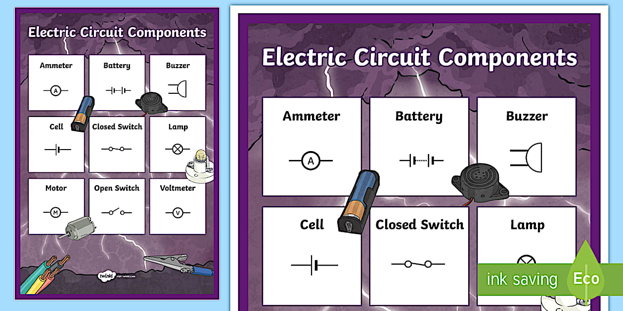 Year 4 Circuit Components Classroom Display Poster - electricity
