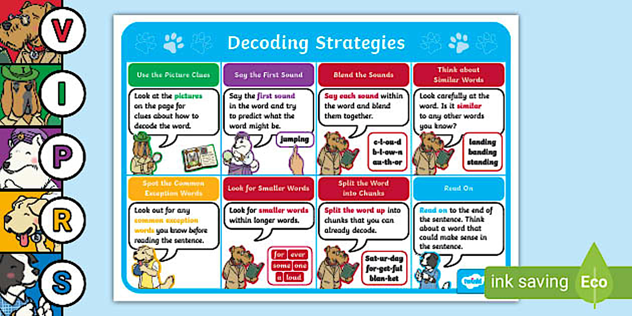 KS1 Decoding Strategies Poster - Twinkl KS1 Decoding Strategies Poster - Twinkl