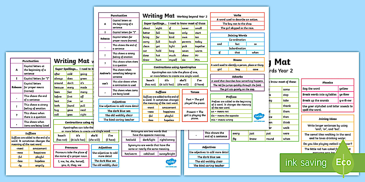 SA Year 2 Differentiated Writing Word Mats (teacher made)