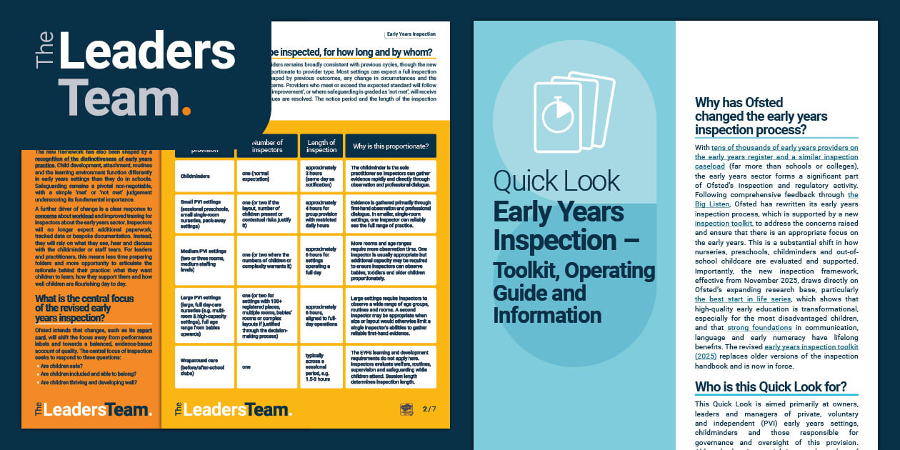Early Years Inspection Guide