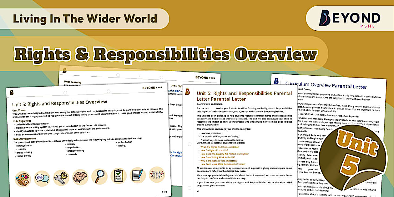 Year 7 Rights & Responsibilities Overview