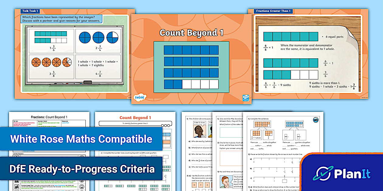 👉 Y4 Count Beyond 1 PlanIt Maths Lesson 2 - Twinkl
