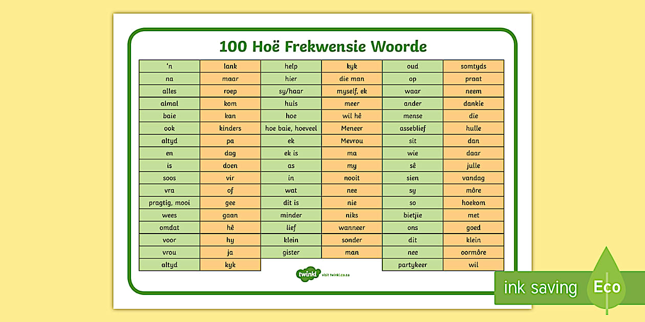 100 Hoë Frekwensie Woorde Woordmat - Twinkl