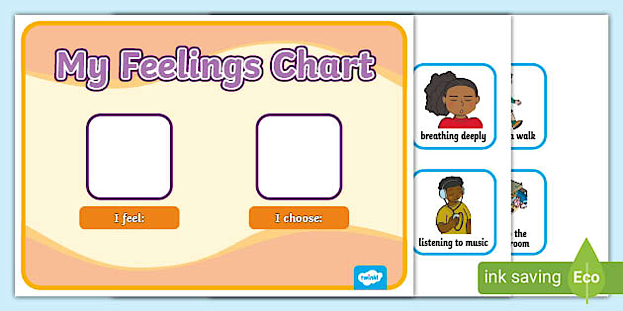 Printable Feelings Chart | Resource | Twinkl USA - Twinkl