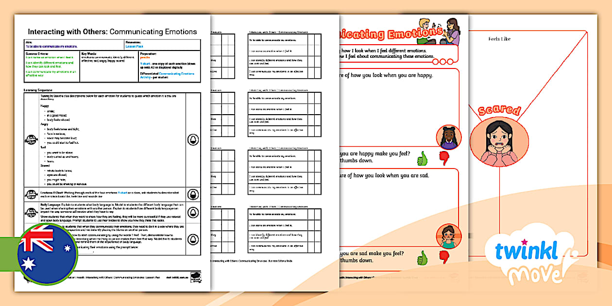 Foundation Health Interacting with Others: Communicating Emotions