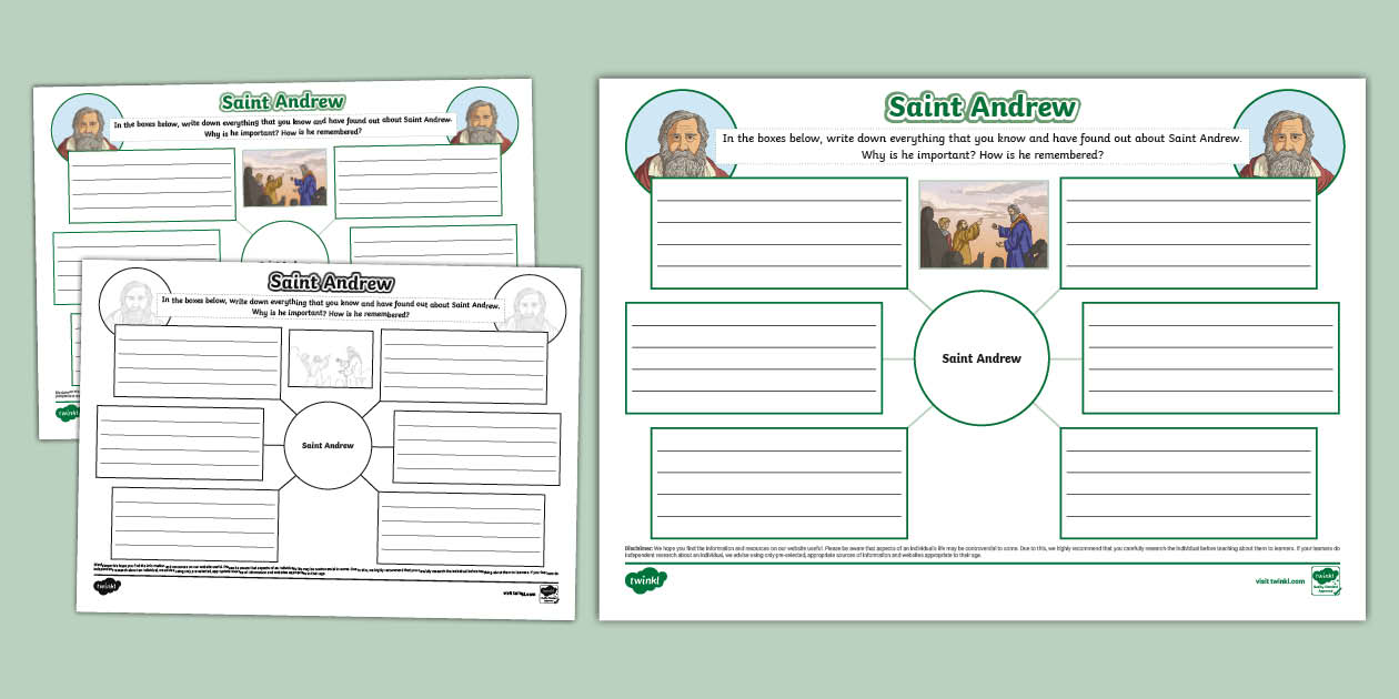 Saint Andrew Mind Map - Twinkl Religion Writing