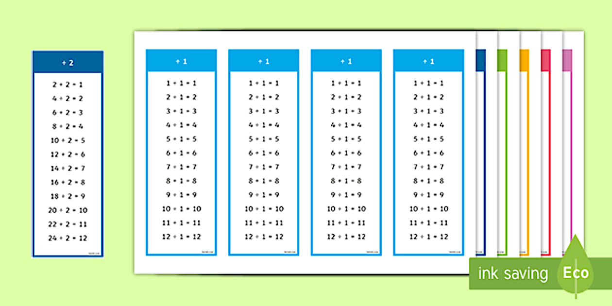 1 to 12 Division Bookmarks - (teacher made) - Twinkl