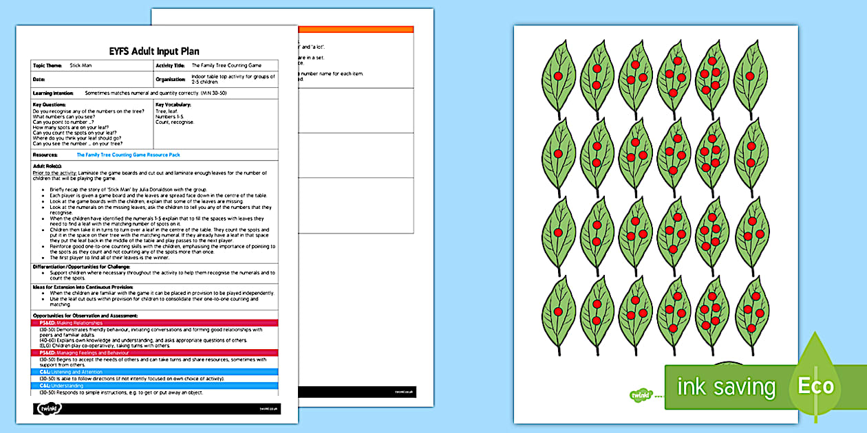 The Family Tree Counting Game EYFS Adult Input Plan and Resource Pack