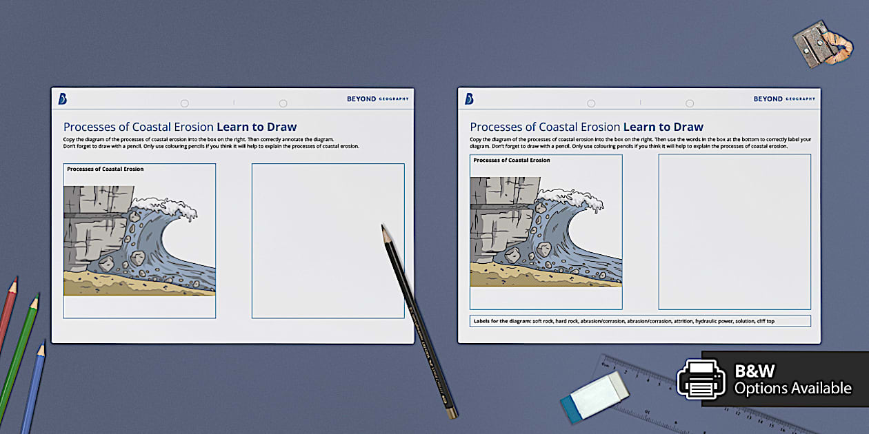 Learn to Draw Processes of Coastal Erosion Worksheets