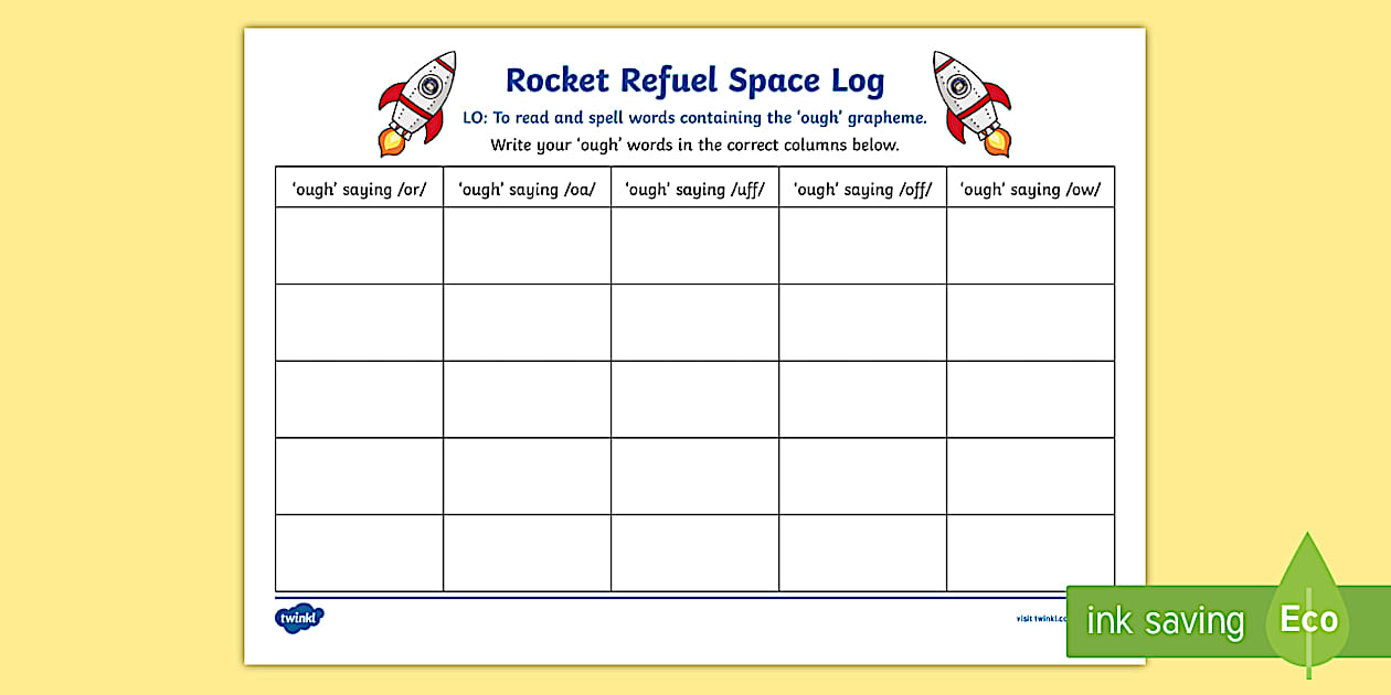 ‘ough’ Sounds Worksheet – Phonics Resource – Phase 5