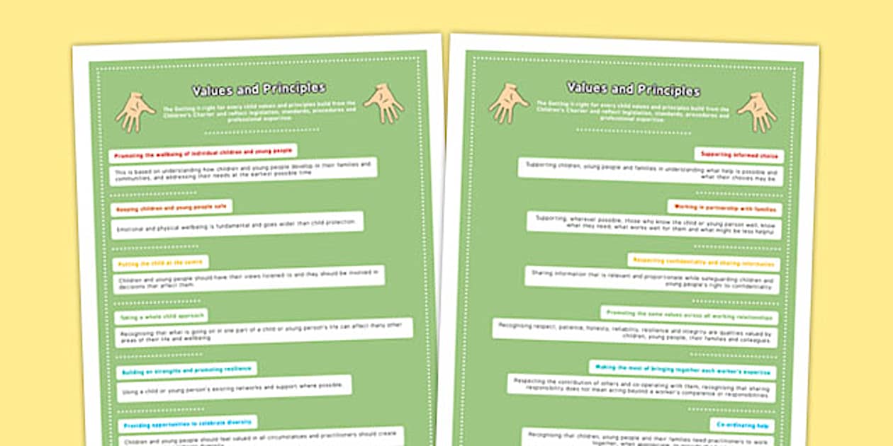 Black and White GIRFEC Values and Principles Posters