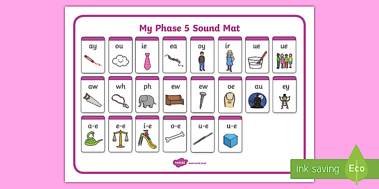 Phase 5 Phonics Mat | Ordered Phonemes and Graphemes