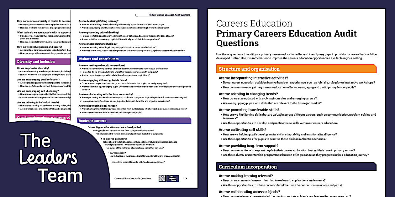 Primary Careers Education Audit Questions - SLT - Twinkl