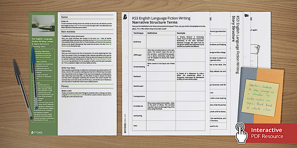 Editable KS3 English Language Fiction Writing Lesson 5: Story Structure