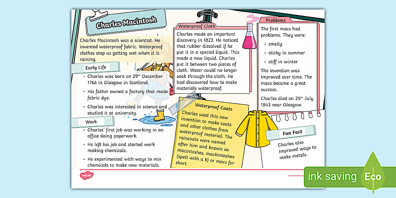 Charles Macintosh KS1 Fact File (teacher made) - Twinkl