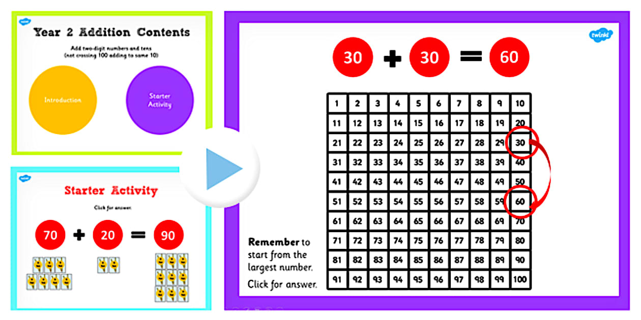 Year 2 Adding 2 Digit Numbers and Tens to Same 10s Not Crossing