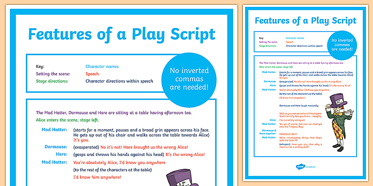 Features of a Play Script Display Poster (teacher made)