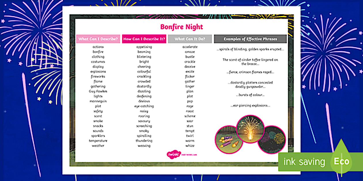 KS2 Descriptive Setting Word Mat: Bonfire Night - Twinkl