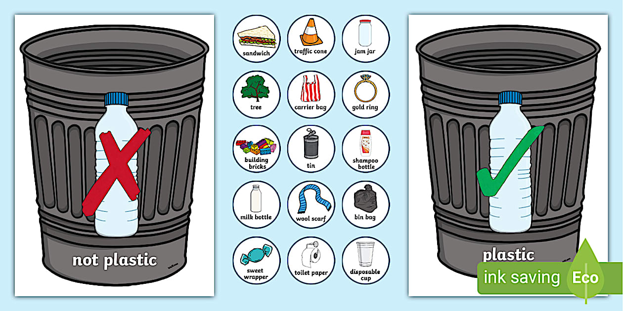 Plastic or Not Plastic Sorting Activity - (teacher made)