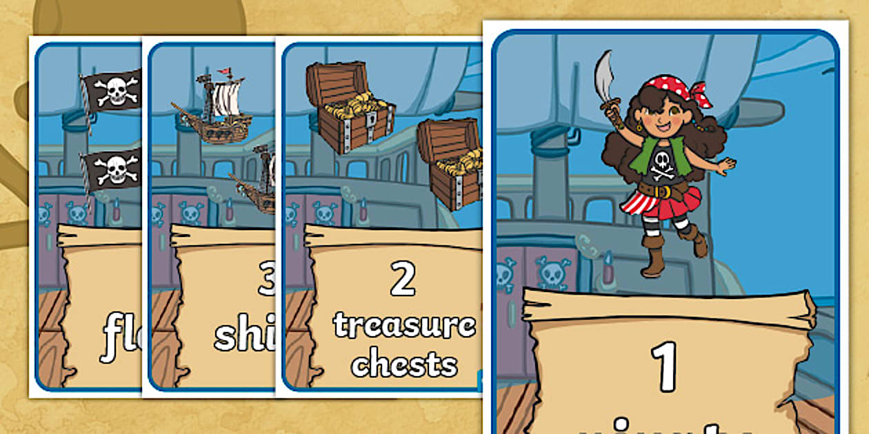 Pirate Number Posters (teacher made) - Twinkl